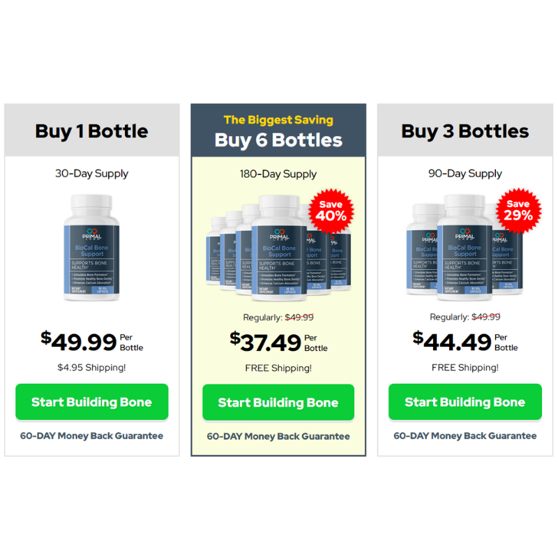 Primal Labs BioCal Bone Support Supplement - Associates in Family ...