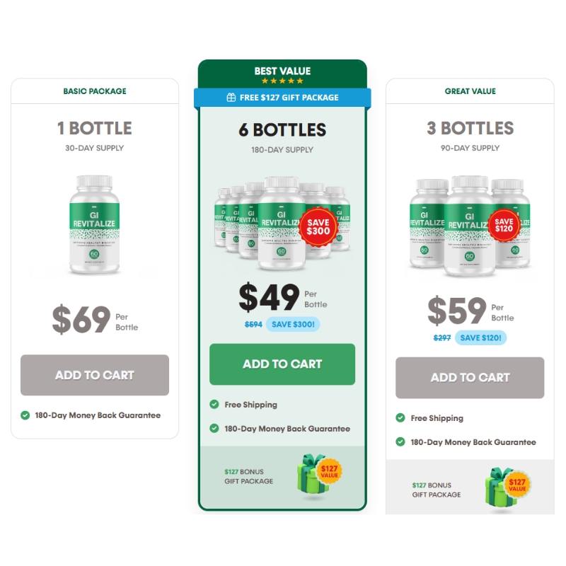 GI Revitalize Supplement - Associates in Family Practice, P.C.